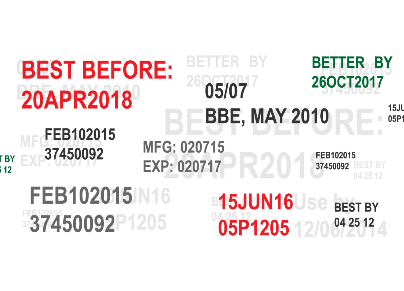 Date labels: what do they mean? - St. Johns Packaging